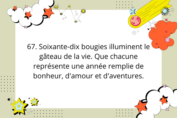 Texte d'anniversaire 70 ans avec citations et humour - questions à poser